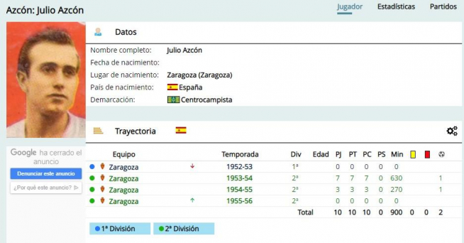Muere el padre del alcalde de Zaragoza Jorge Azcón
