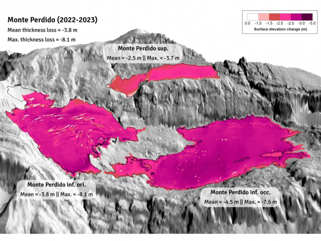 El glaciar de Monte Perdido se rompe en dos definitivamente y acelera ...
