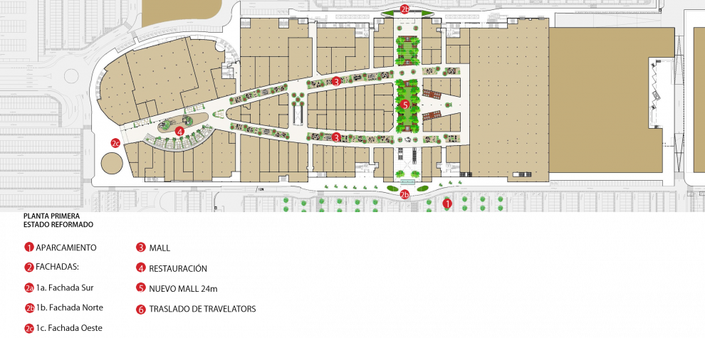 Proyecto outlet para Plaza