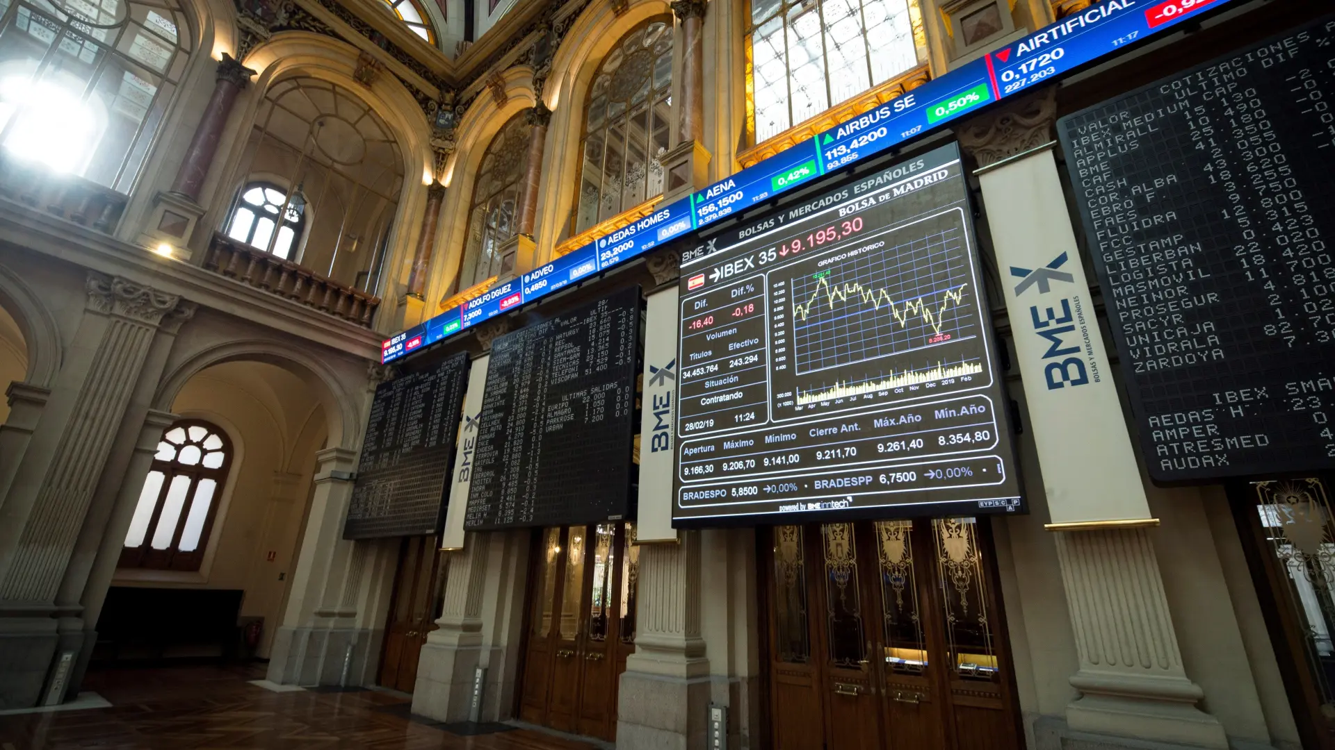 El Ibex 35 abre al alza y conquista los 9.300 puntos