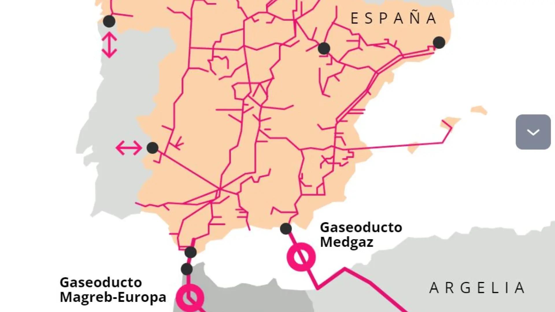 España, más expuesta a la crisis del gas por su dependencia energética
