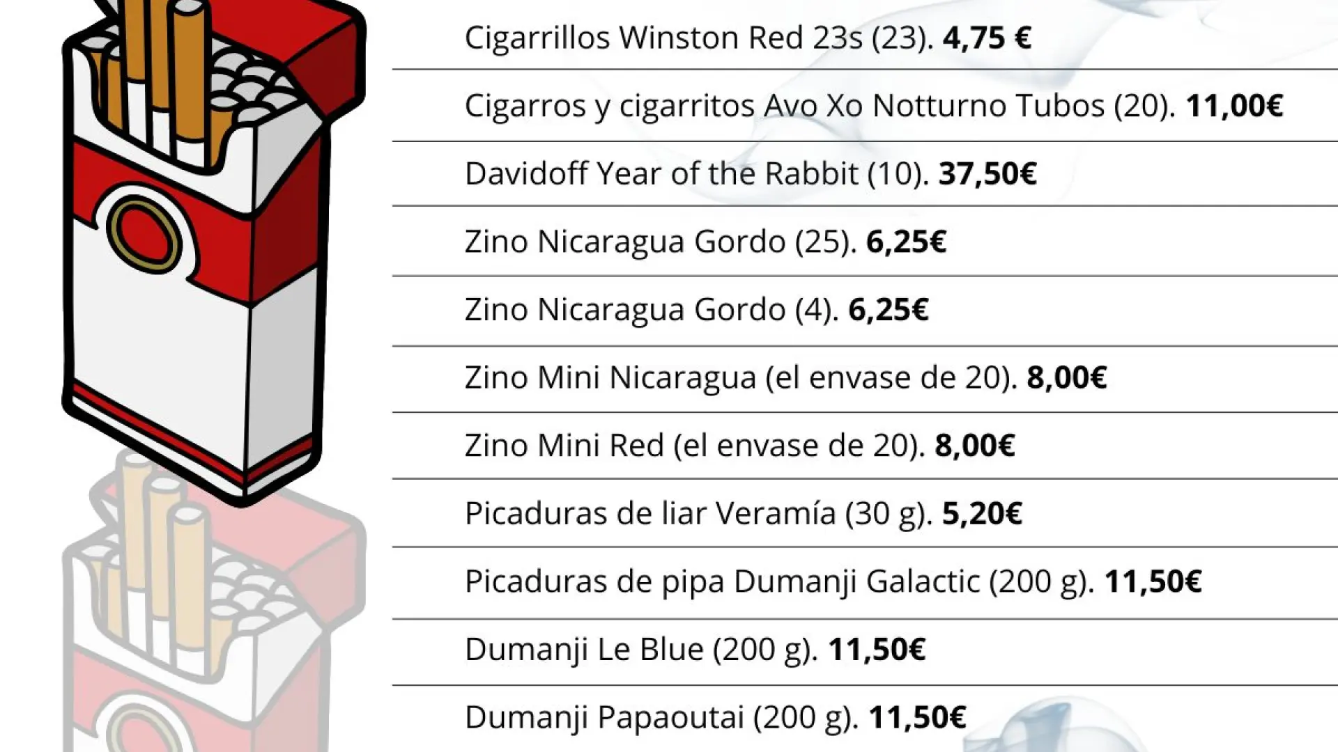 Cambia el precio del tabaco: estas son las marcas más caras, publicadas ...