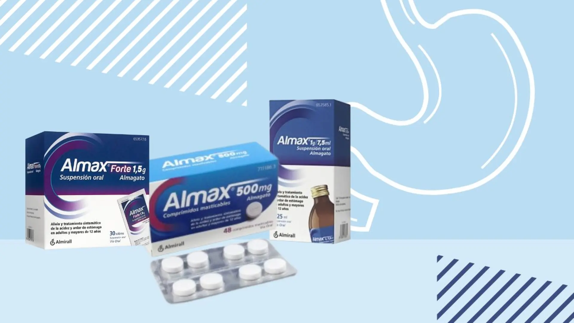 Almax o Almax Forte: para qué sirven, cuál tomar y efectos secundarios