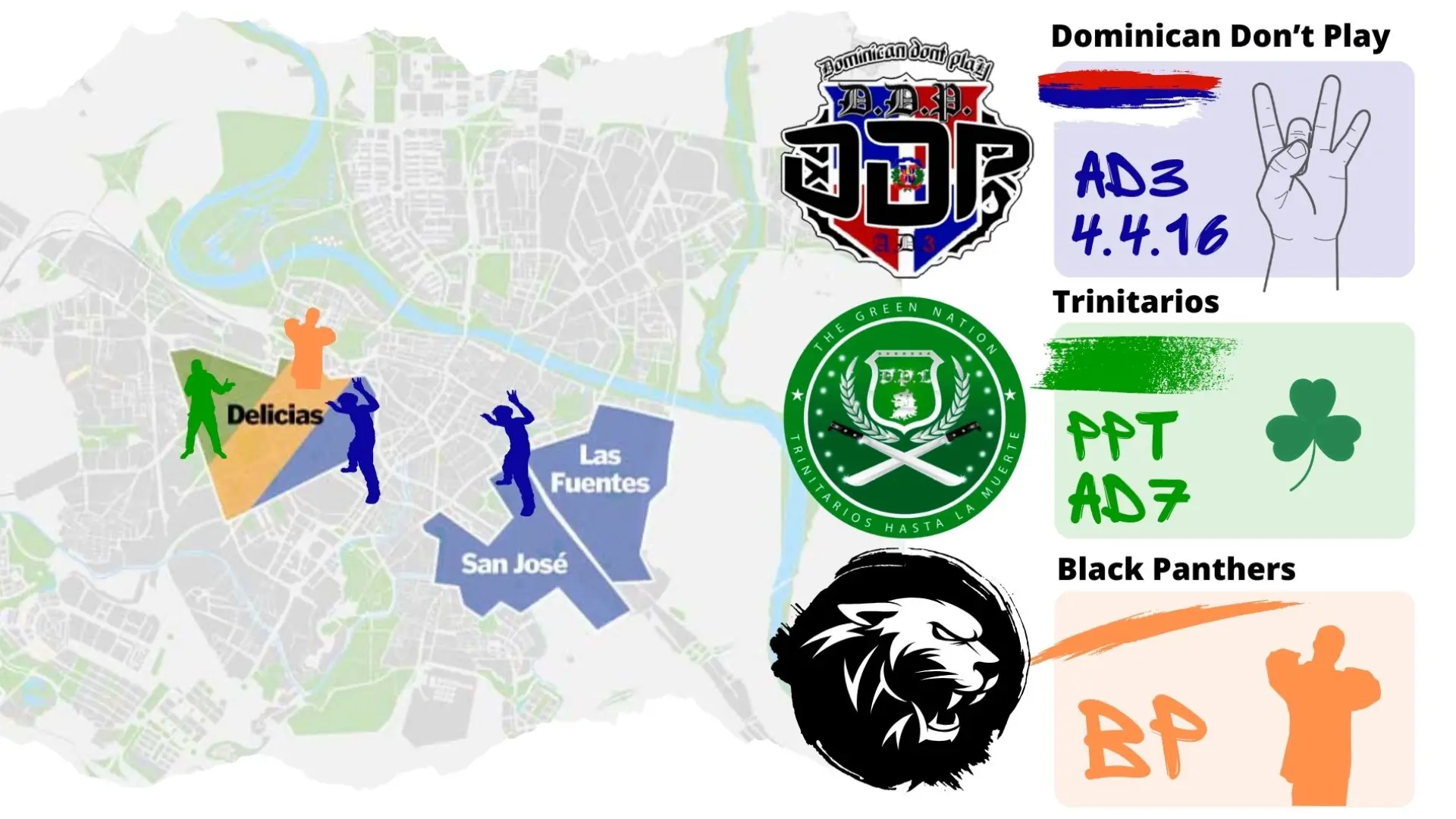 Bandas latinas en Zaragoza: cuántas son, sus símbolos y en qué barrios ...