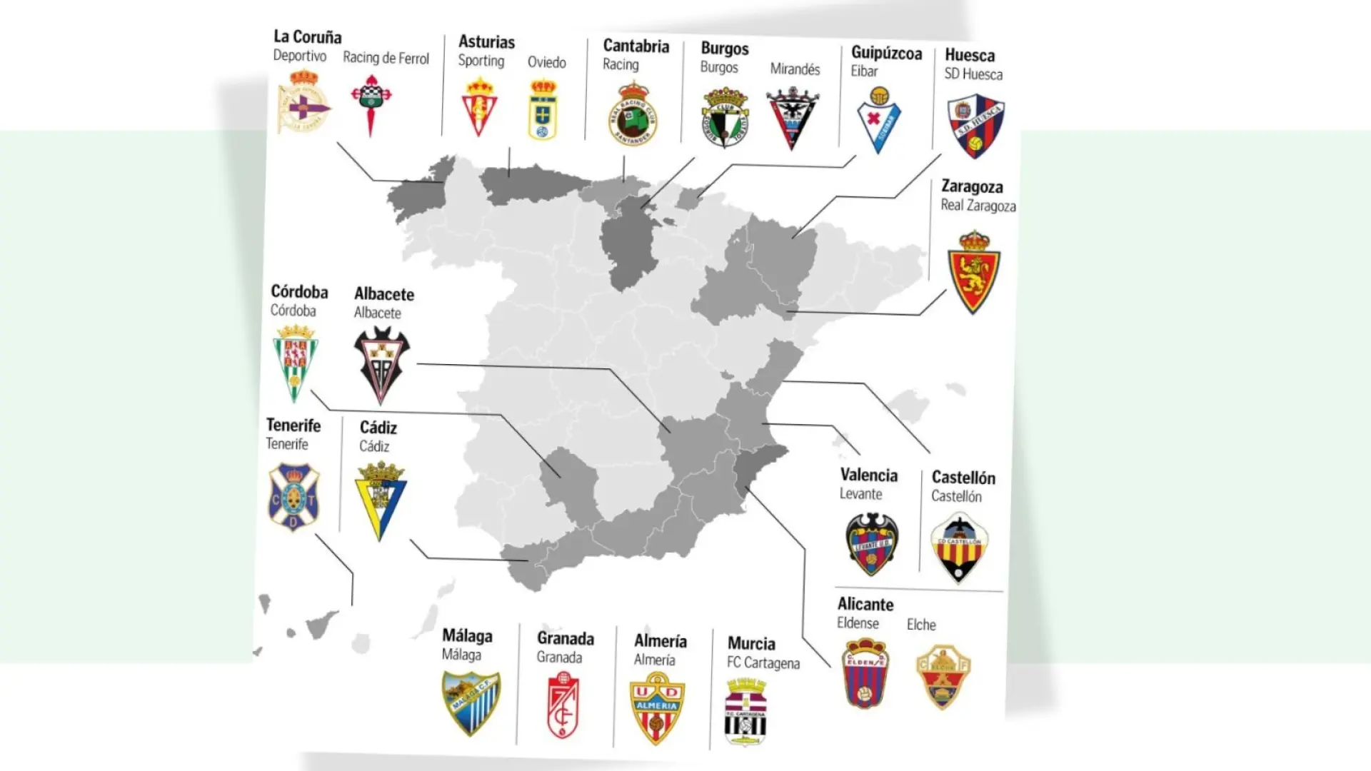 Así queda el mapa por equipos de una Segunda División de auténtica ...