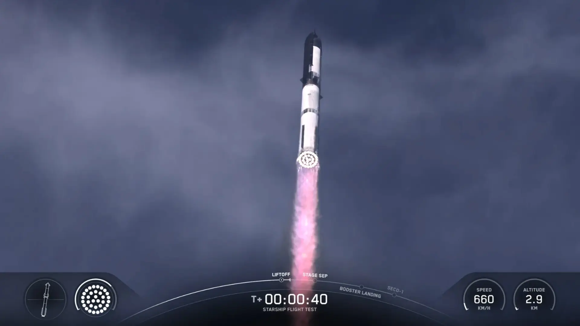 Rusia creará un cohete portador nuclear capaz de transportar 10 toneladas de carga a Marte