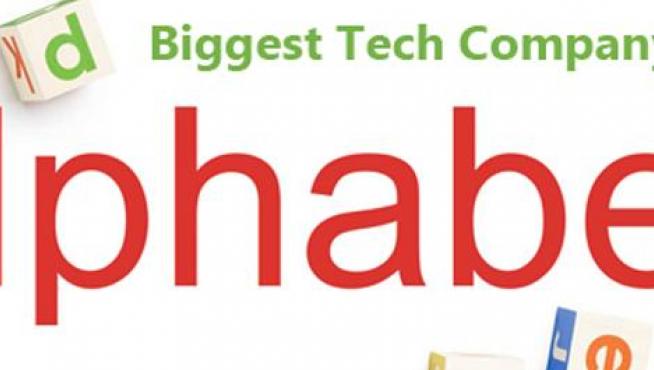 Alphabet, matriz de Google, invierte 370 millones de euros en Anthropic ...