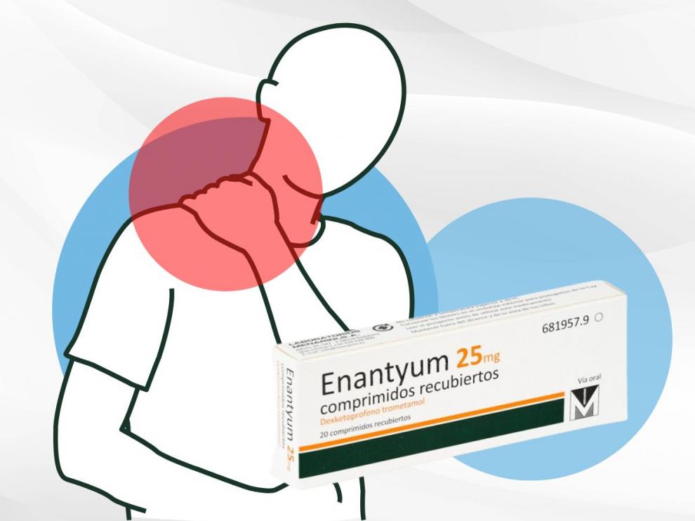 Enantyum: qué es, quién debe tomarlo, efectos secundarios y diferencias ...