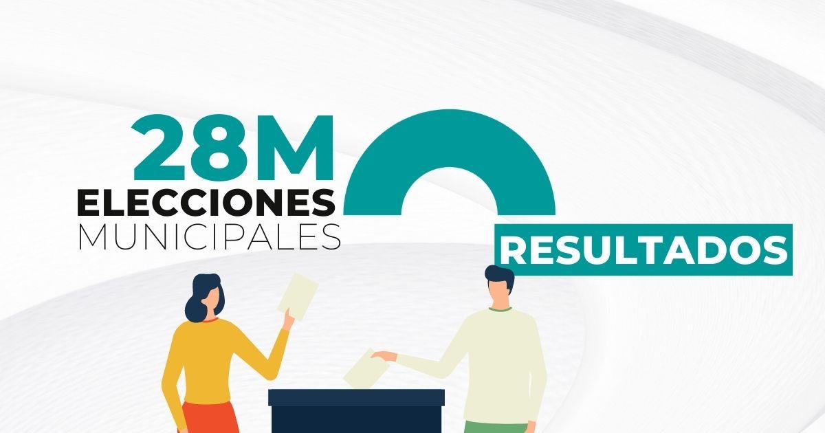Resultados en Pinseque de las elecciones municipales de 2023: quién ha ganado