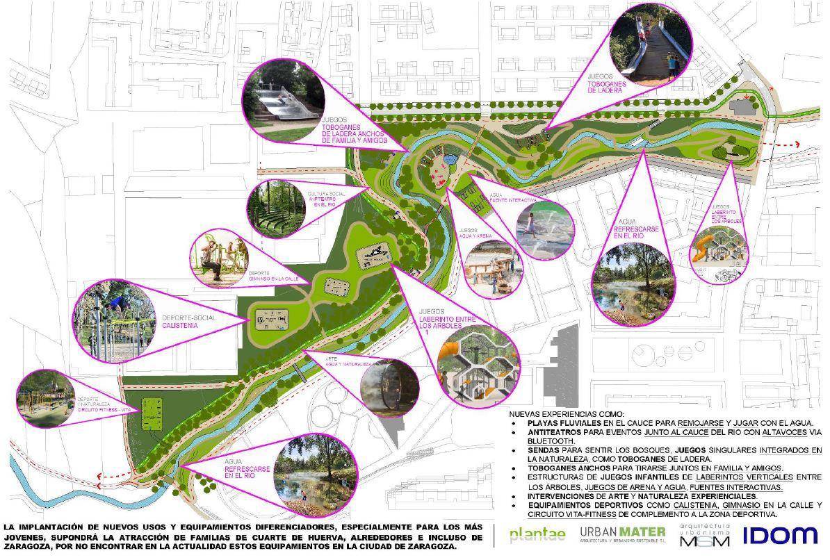 El Gobierno de Aragón invertirá 3 millones en renaturalizar y rehabilitar el río Huerva a su ...