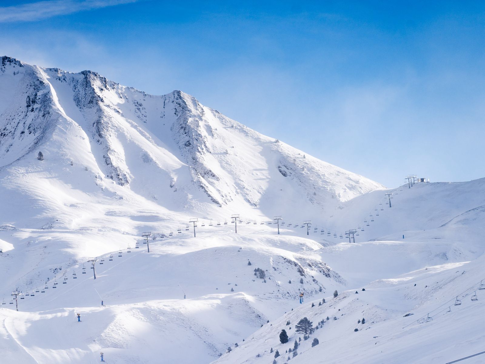Así abrirán Astún-Candanchú: 50 kilómetros de pistas y 27 remontes ...