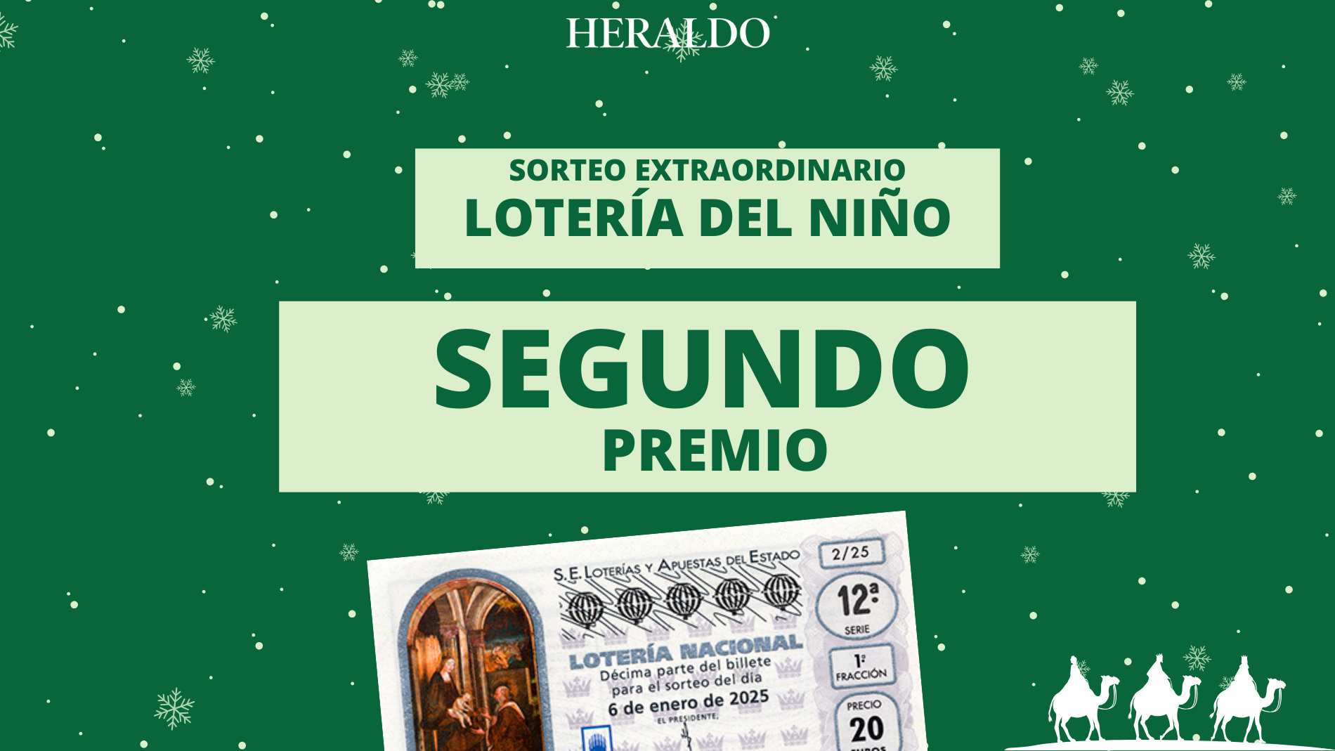 Dónde ha tocado el segundo premio de la Lotería del Niño 2025